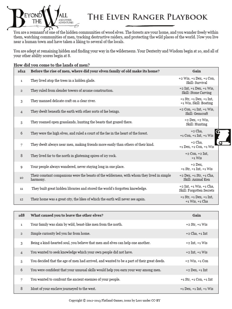 The Elven Ranger | PDF