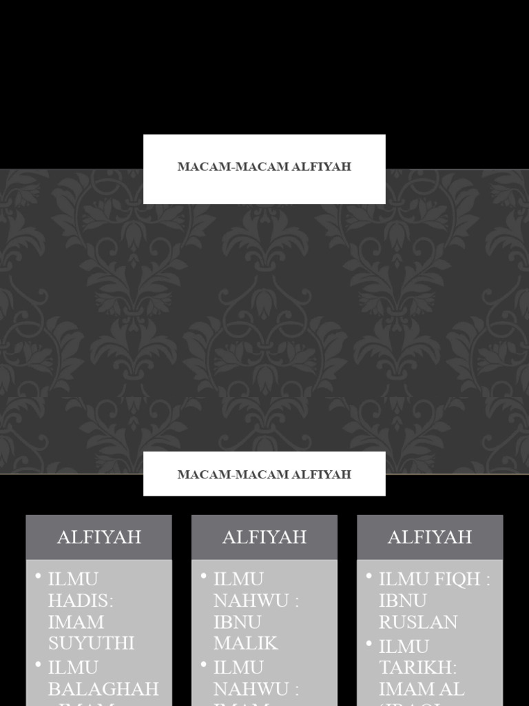 Macam-Macam Alfiyah | PDF