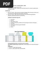 Tabel R Uji Validitas Instrumen | PDF