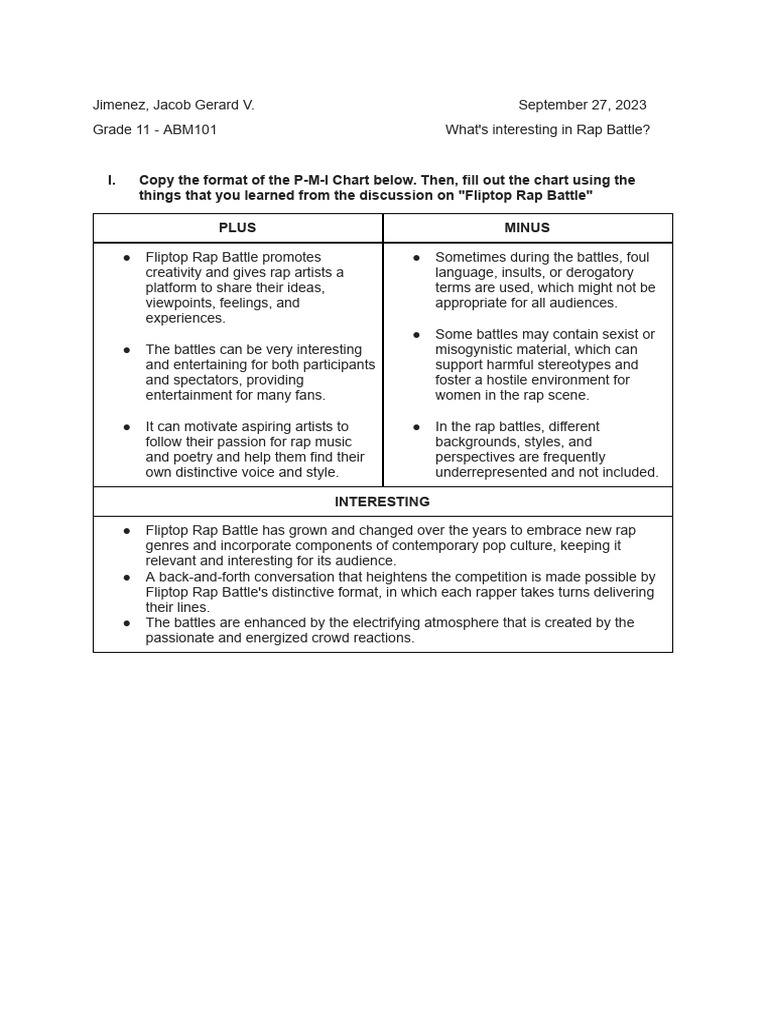 21st Century - What's Interesting in Rap Battle | PDF