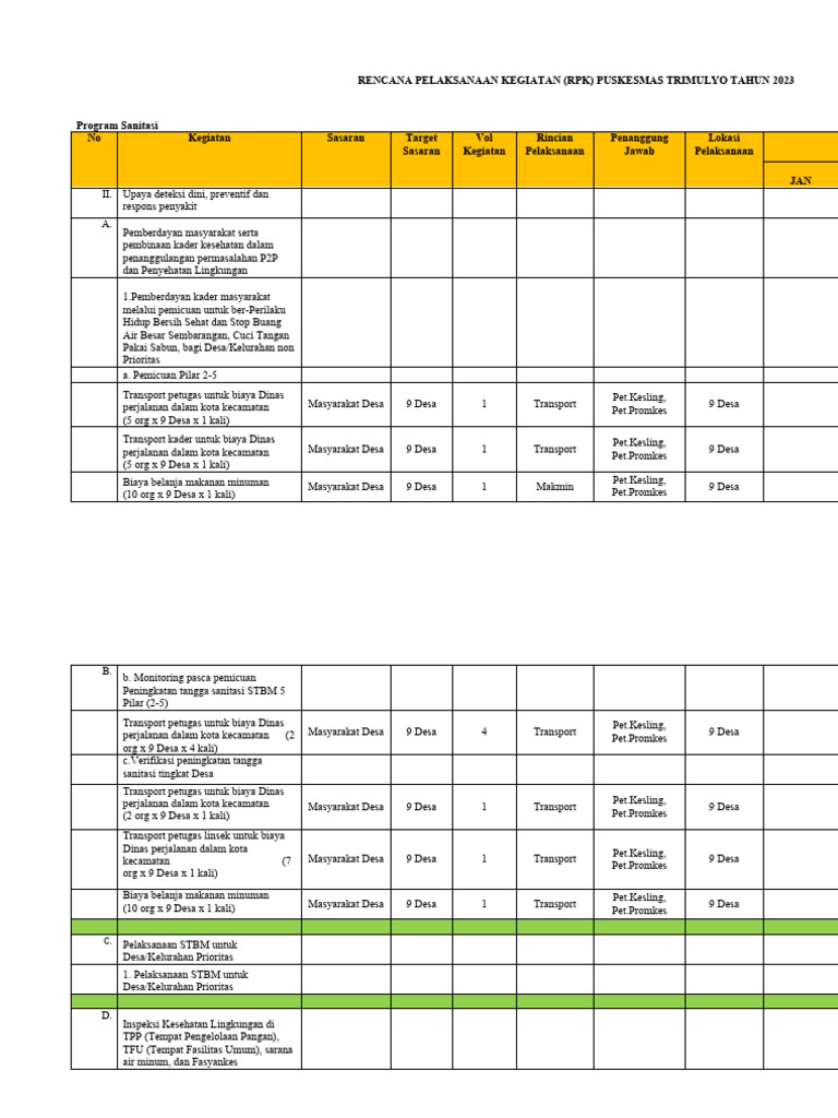 Rencana Pelaksanaan Kegiatan | PDF