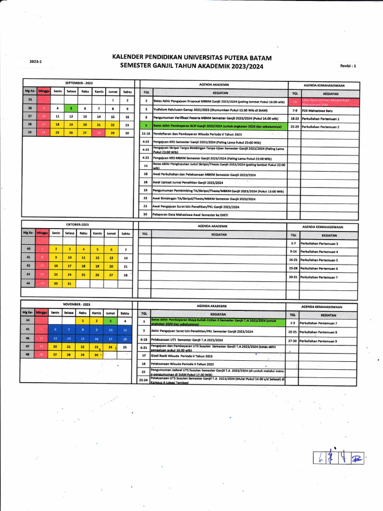 Kalender Akademik TA 20232024 Ganjil Revisi 1 | PDF