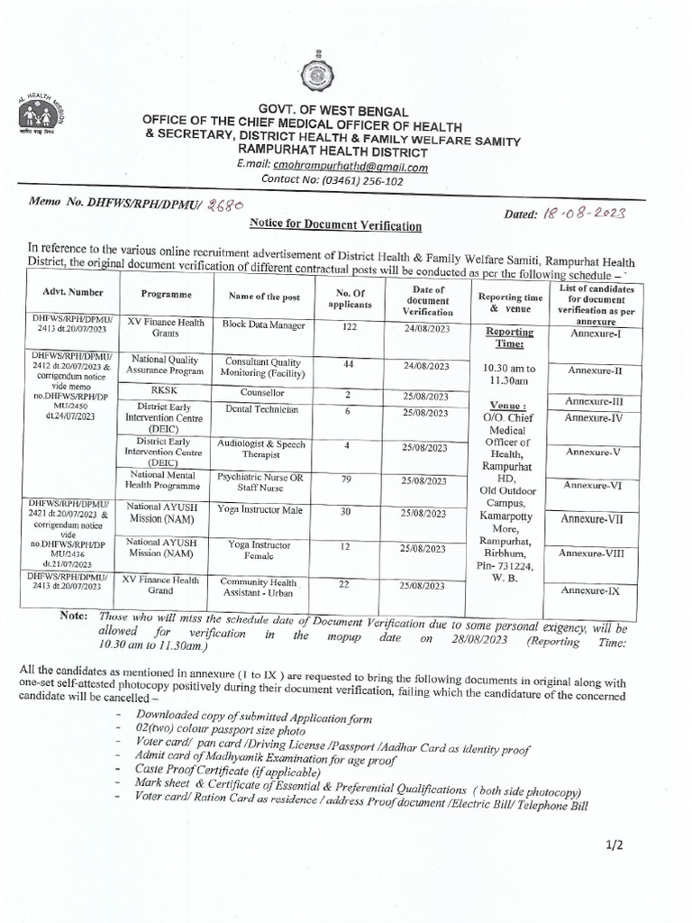 Document Verification - August-23 | PDF