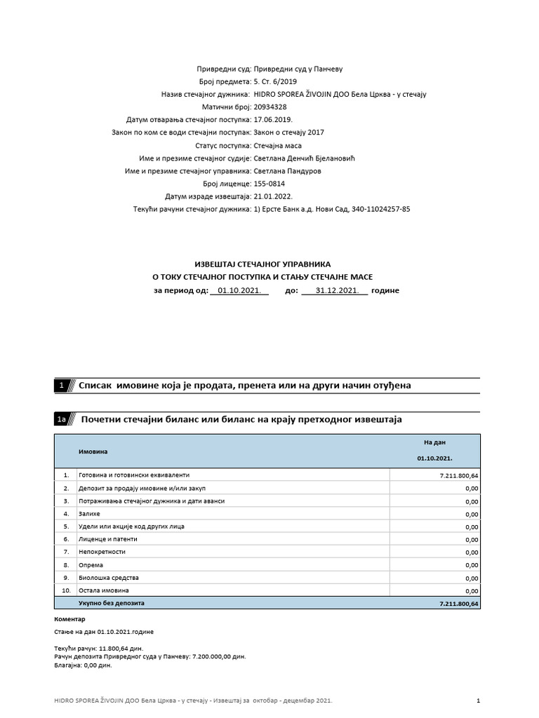 Izveštaj Stečajnog Upravnika - Dužnik Hidro Sporea Živojin 2021 | PDF