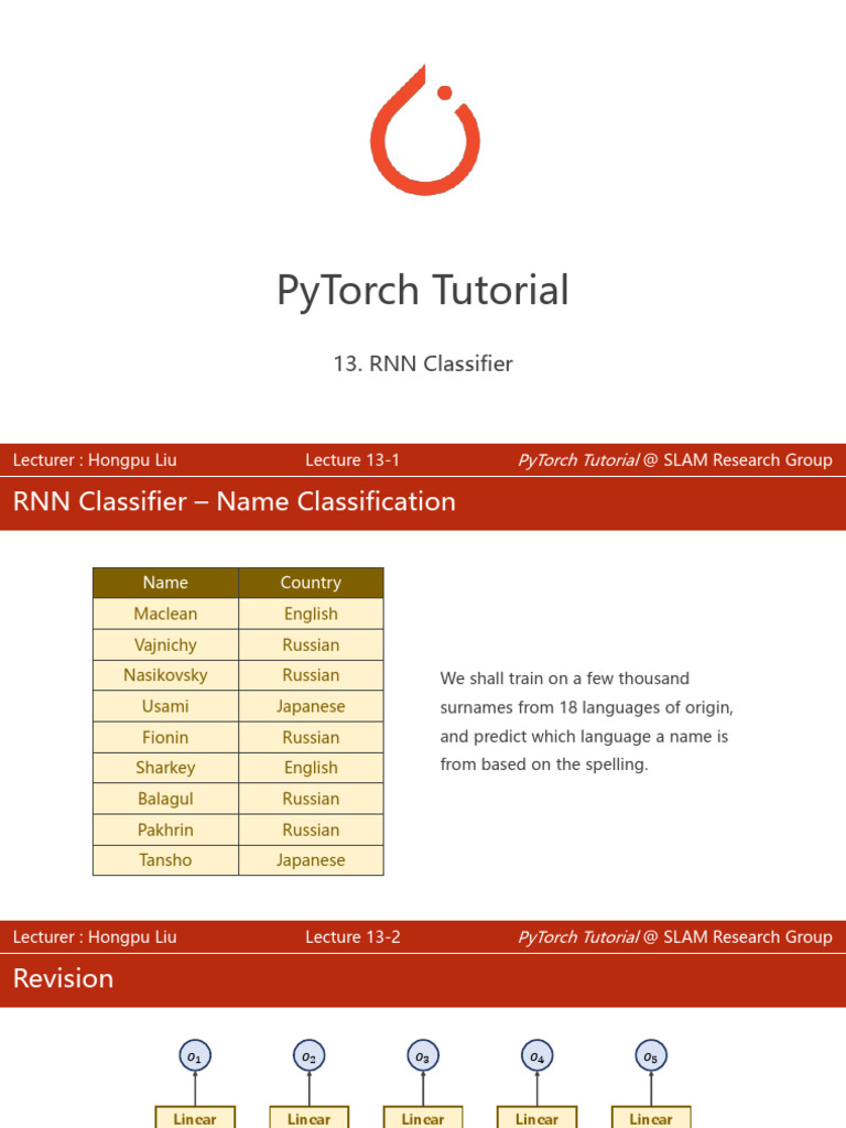 Lecture 13 RNN Classifier | PDF