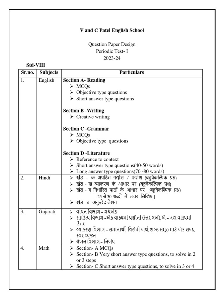 Question Paper Design Viii Pdf