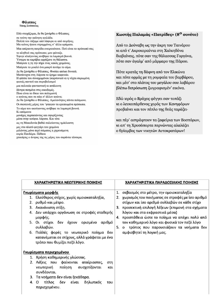 Παραδοσιακή Μοντέρνα Ποίηση | PDF