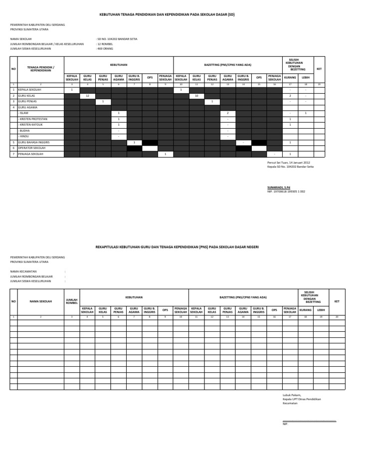 Contoh Bezetting | PDF Contoh Bezetting | PDF