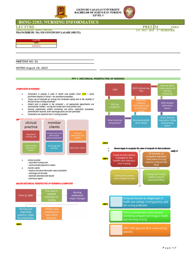 Nursing Informatics Prelim Notes Complete Pdf