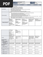 Lesson Plans For Multigrade Classes Grades 5 and 6: Myline M. Cuaresma ...