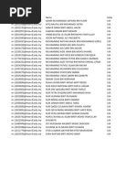 Senarai Emel Murid Sekolah MOE | PDF