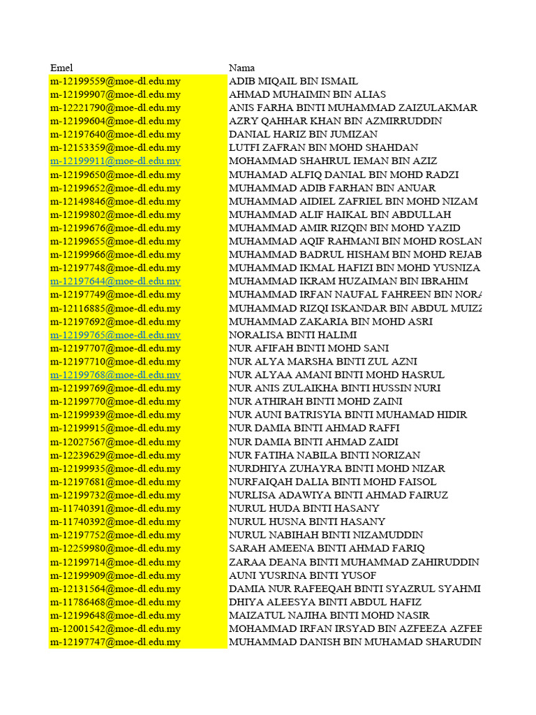 Dashboard Admin DELIMa Sekolah - Senarai Pengguna - Murid - Table | PDF