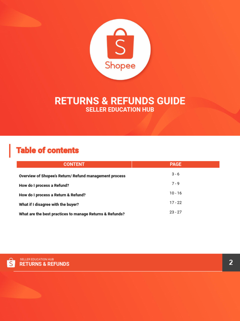 Shopee Returns & Refunds Process Guide | PDF