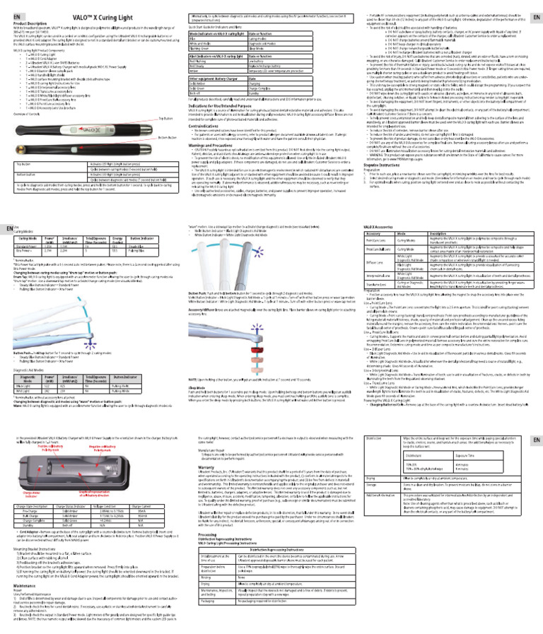 Valo x Led Curing Light Ifu 1009050ar01 | PDF