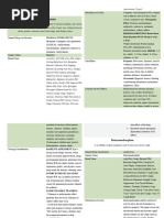 Bromfed DM Package Insert | PDF | Pharmacology | Drugs