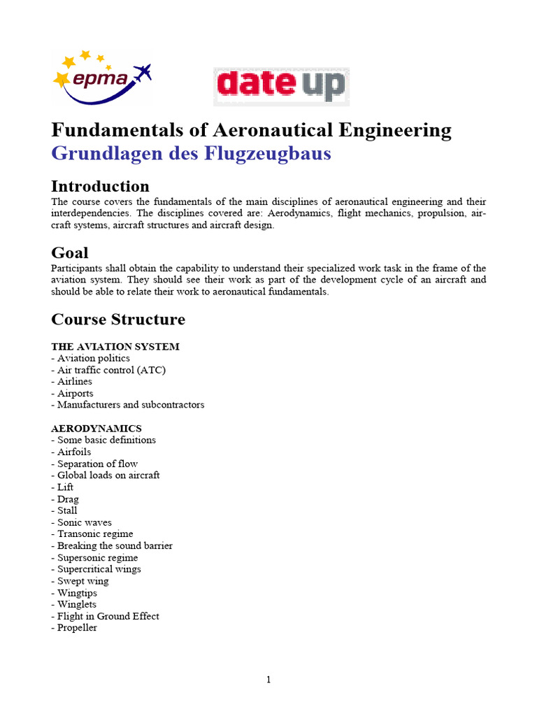 EPMA SC Fundamentals | PDF