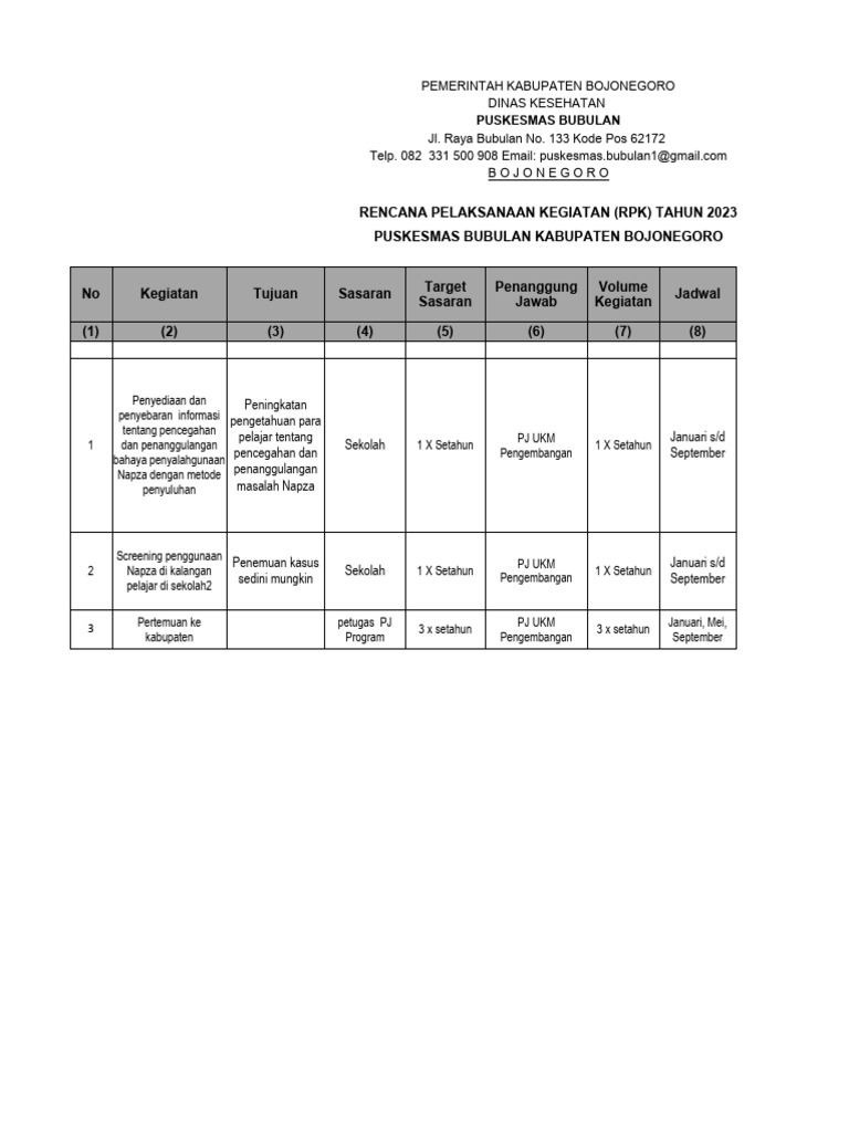 RPK Bulanan Napza | PDF