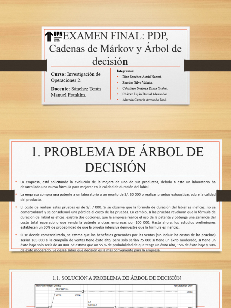 Examen Final Invope 2 | PDF