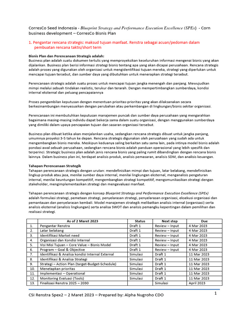 CSI SPEx - CorresCo Blueprint Strategy and Performance Execution Excellence | PDF