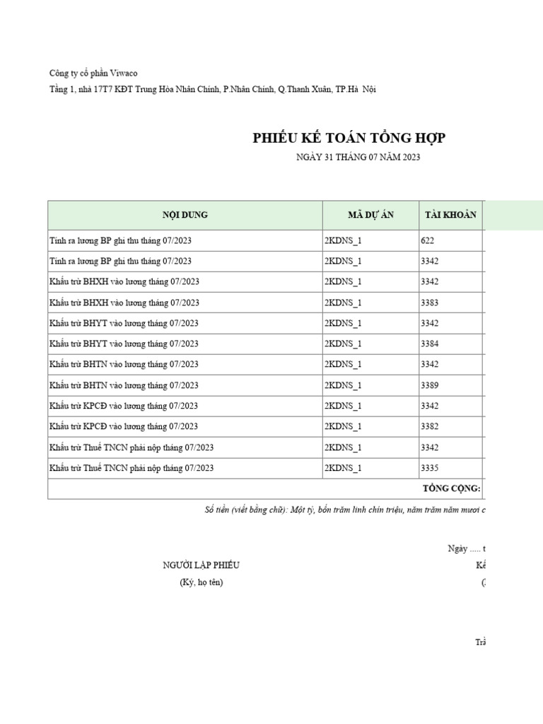 Bang Can Doi Phat Sinh Cong No Cua Mot Tai Khoan - TK 331 (13!12!2022 ...