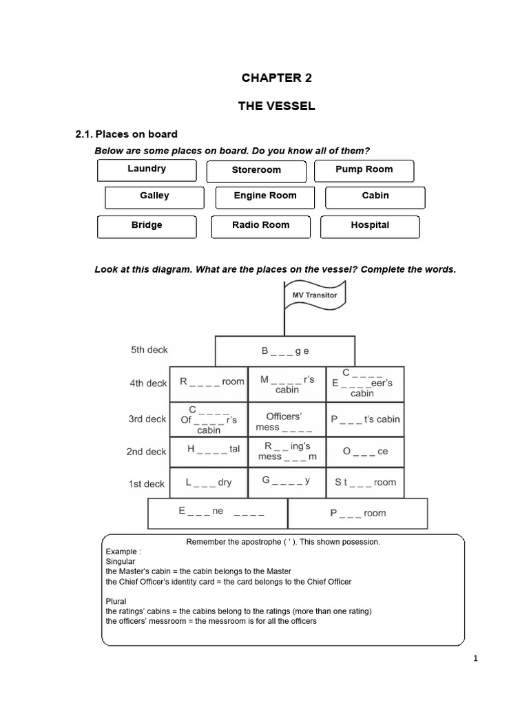 Chapter 2 Maritime English | PDF