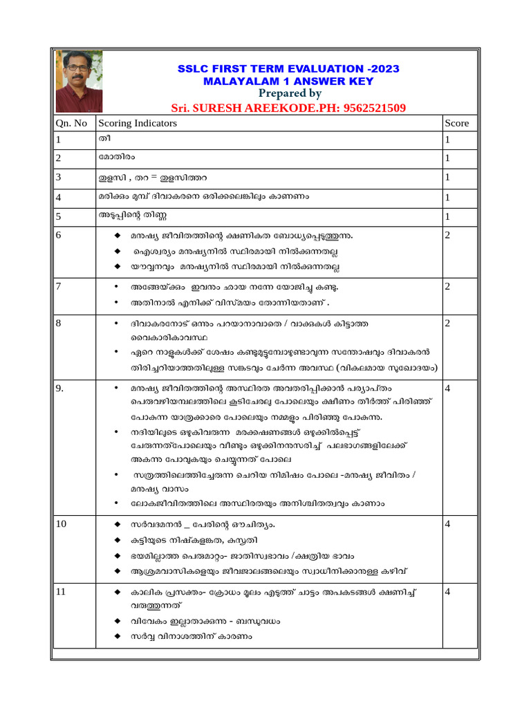 SSLC Term 1 Exam 2023 - Malayalam Answer Key by Suresh Areekode Sir | PDF