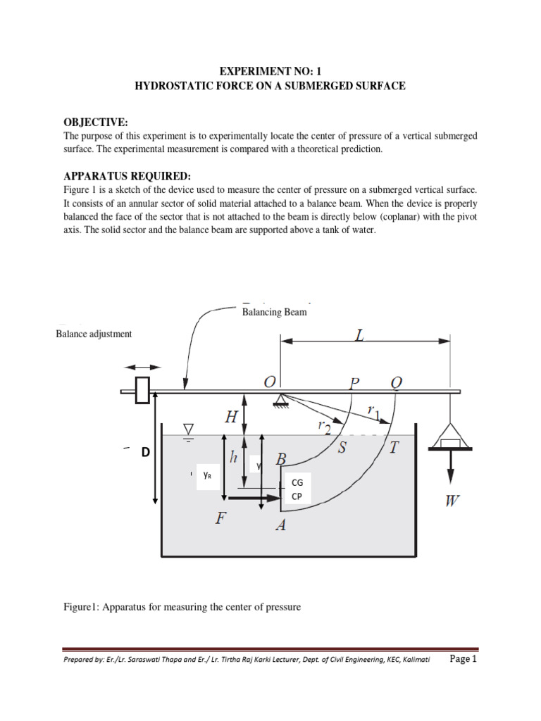 Submerged Surface | PDF
