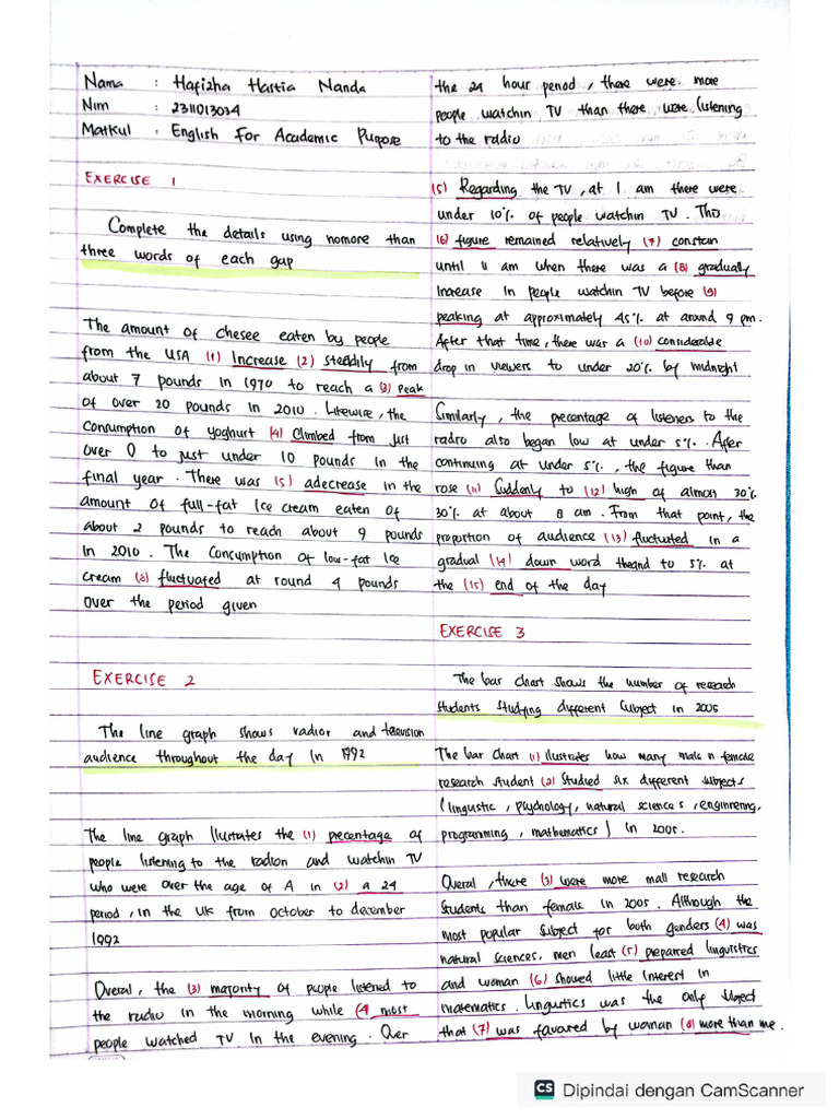 Hafizha Hastia Nanda | PDF