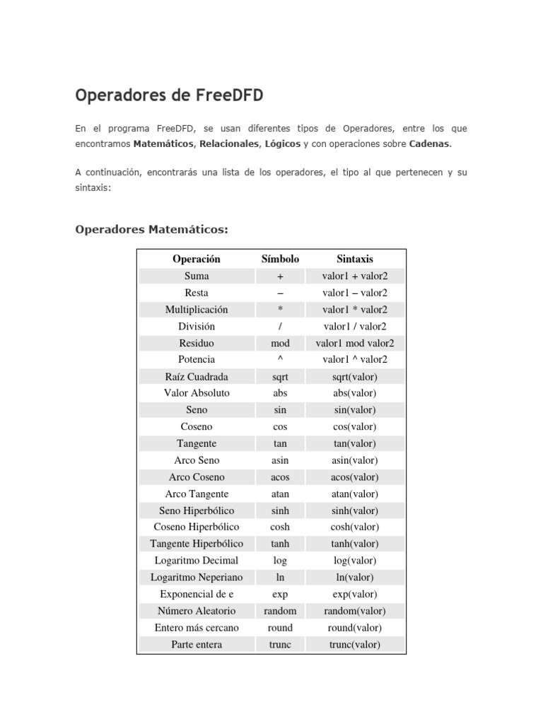 Operadores de DFD | PDF