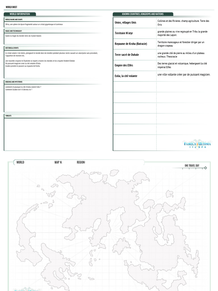 Fabula-Ultima-World-Sheets | PDF