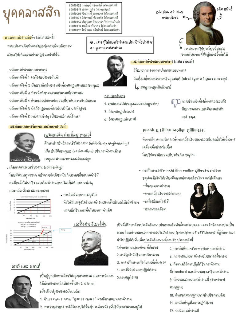 Cce Group | PDF