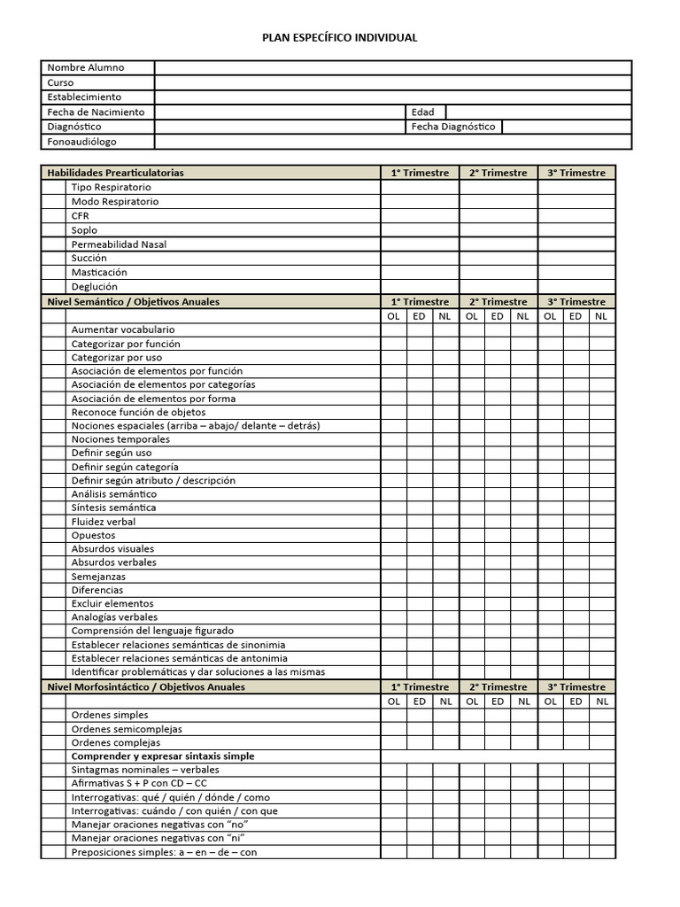 Plan Individual de Habilidades Lingüísticas | PDF