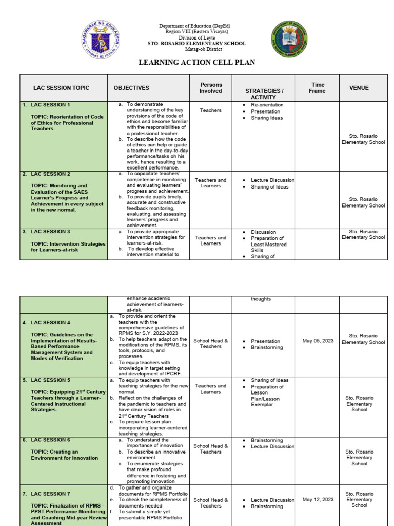 LAC Plan for Teacher Development Sessions | PDF