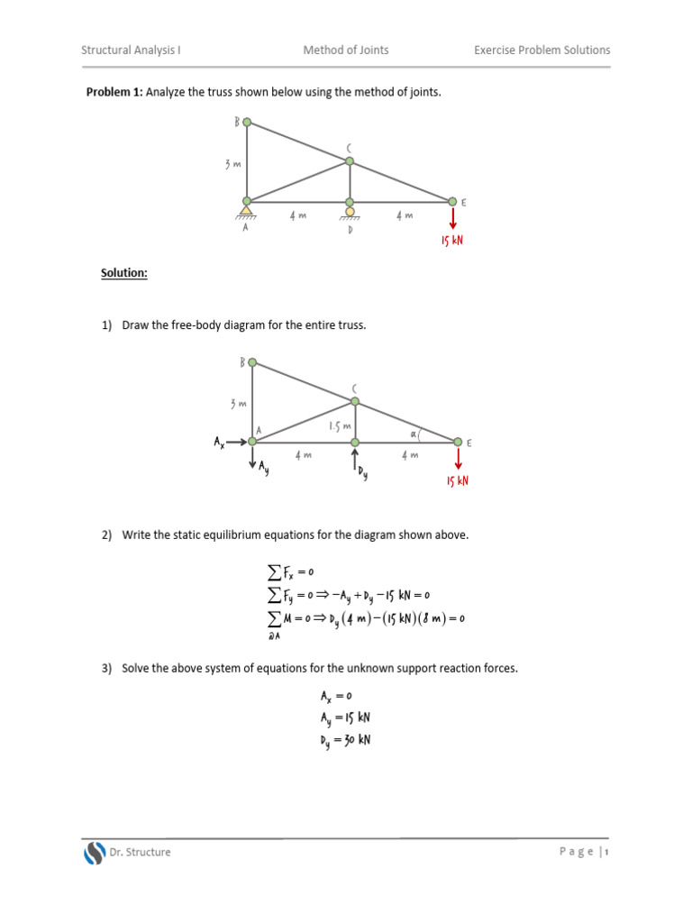 Problem 1: Analyze The Truss Shown Below Using The Method of Joints | PDF | Structural Analysis ...