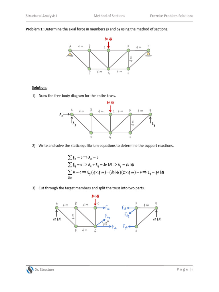 Problem 1: Determine The Axial Force in Members: Structural Analysis I ...