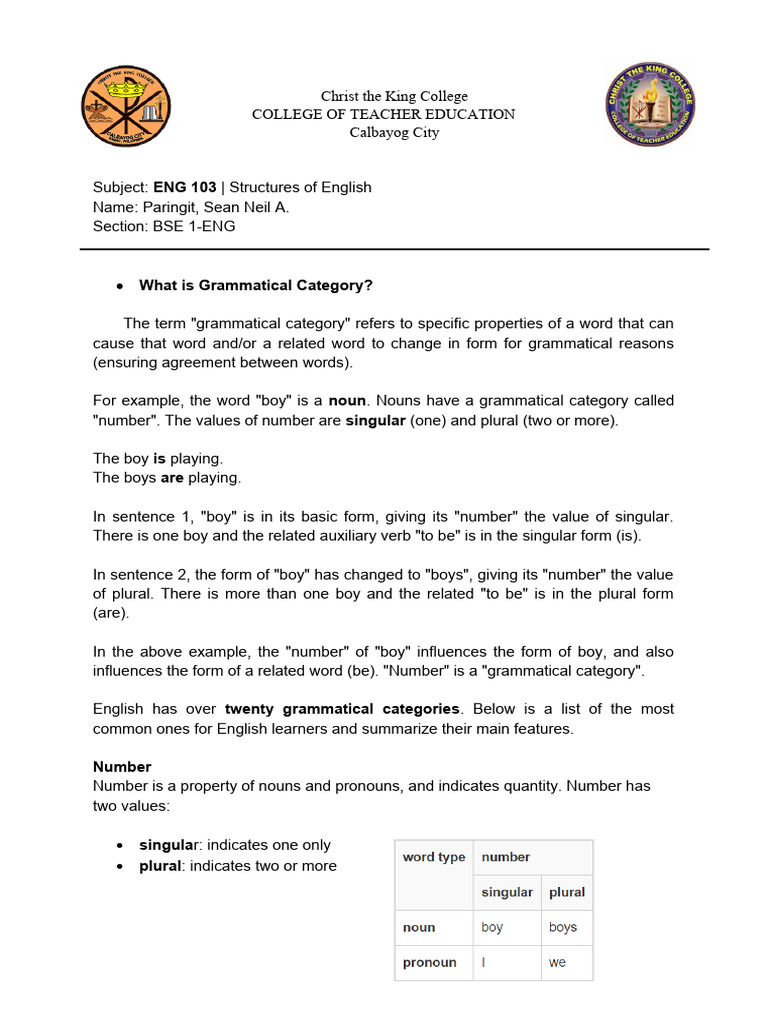 Assignment Eng 103 | PDF