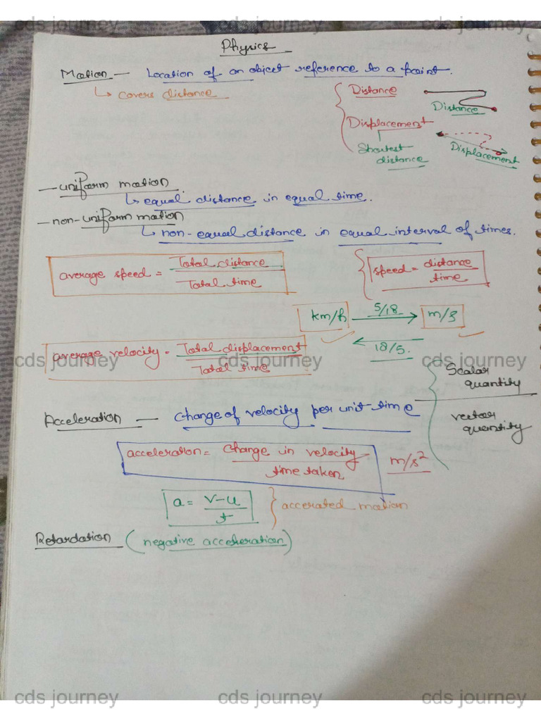 Physics Notes For CDS &NDA | PDF