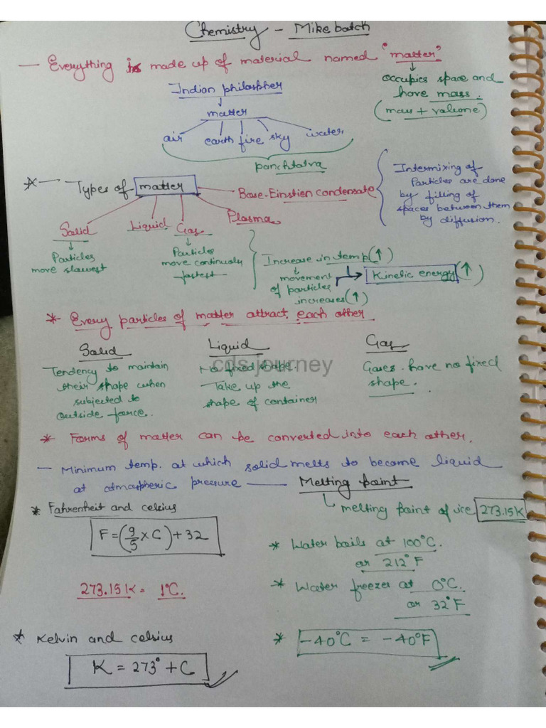 Chemistry Notes CDS&NDA | PDF