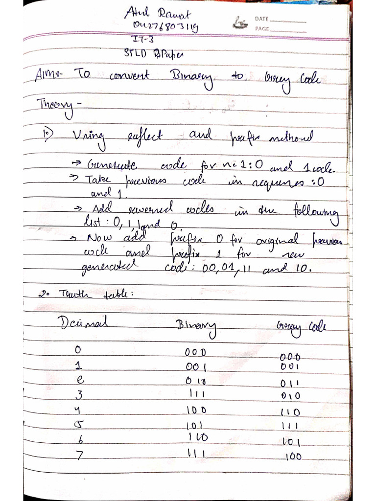 Atul Rawat, 04276803119, IT3, STLD | PDF