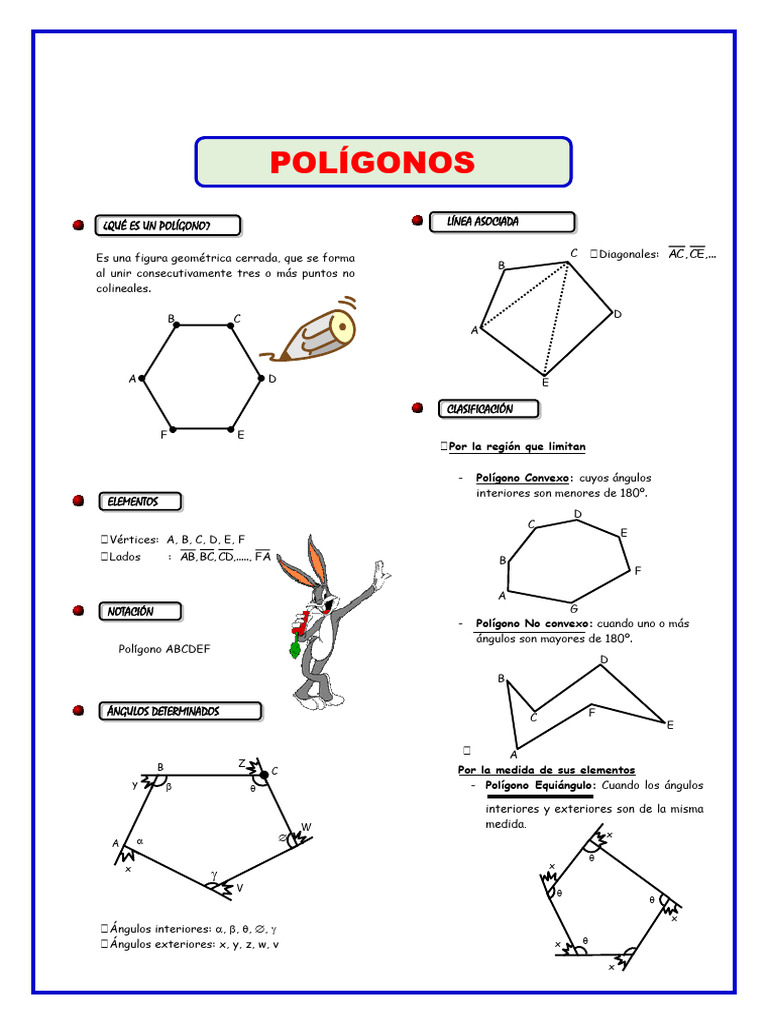 Polígonos - Teoria | PDF