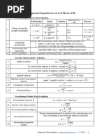 Formulae Sheet - Edexcel Physics A-Level | PDF | Electronvolt | Waves