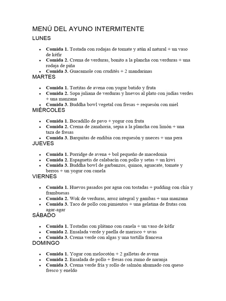 Menú Del Ayuno Intermitente | PDF