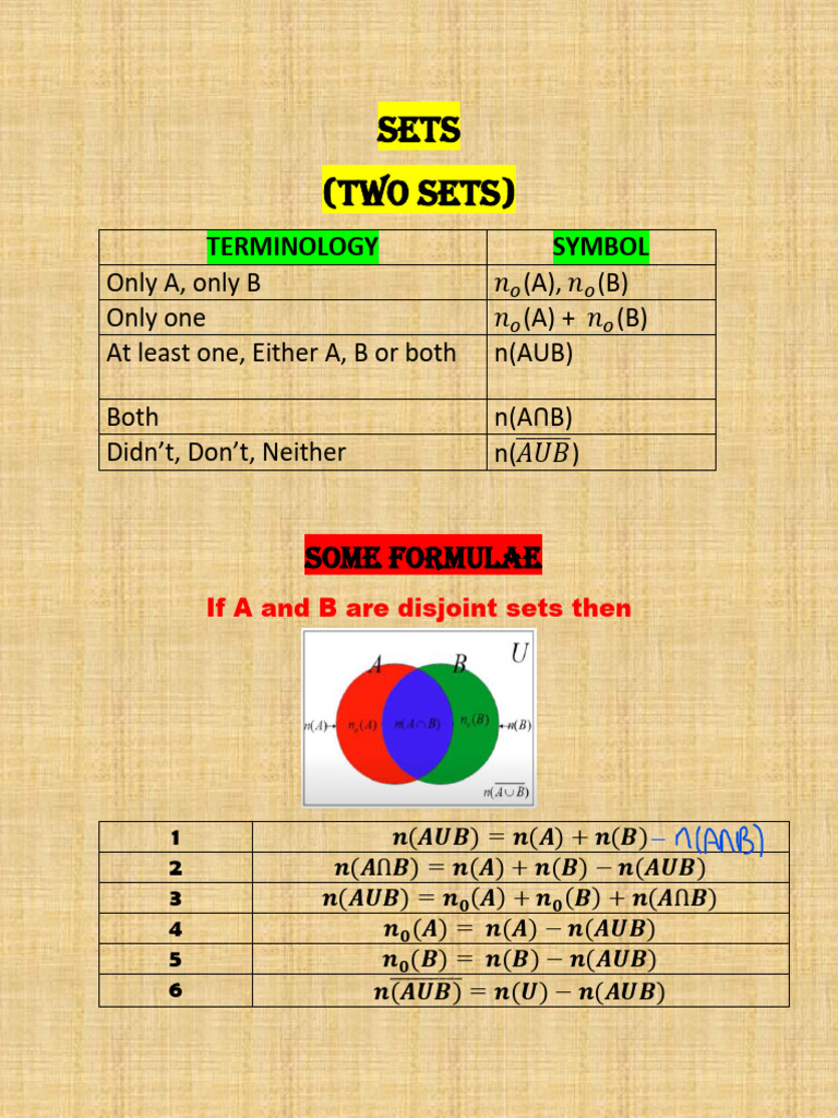 What is the formula for sets