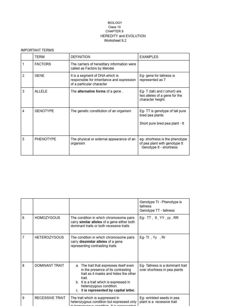21-22 10 Bio CH - 9 Heredity and Evolution - Definitions | PDF