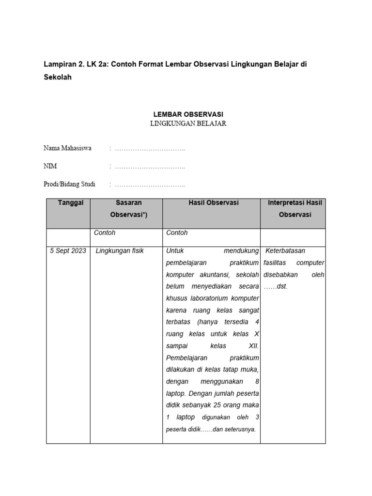 Lampiran 2. LK 2a Contoh Format Lembar Observasi Lingkungan Belajar Di ...