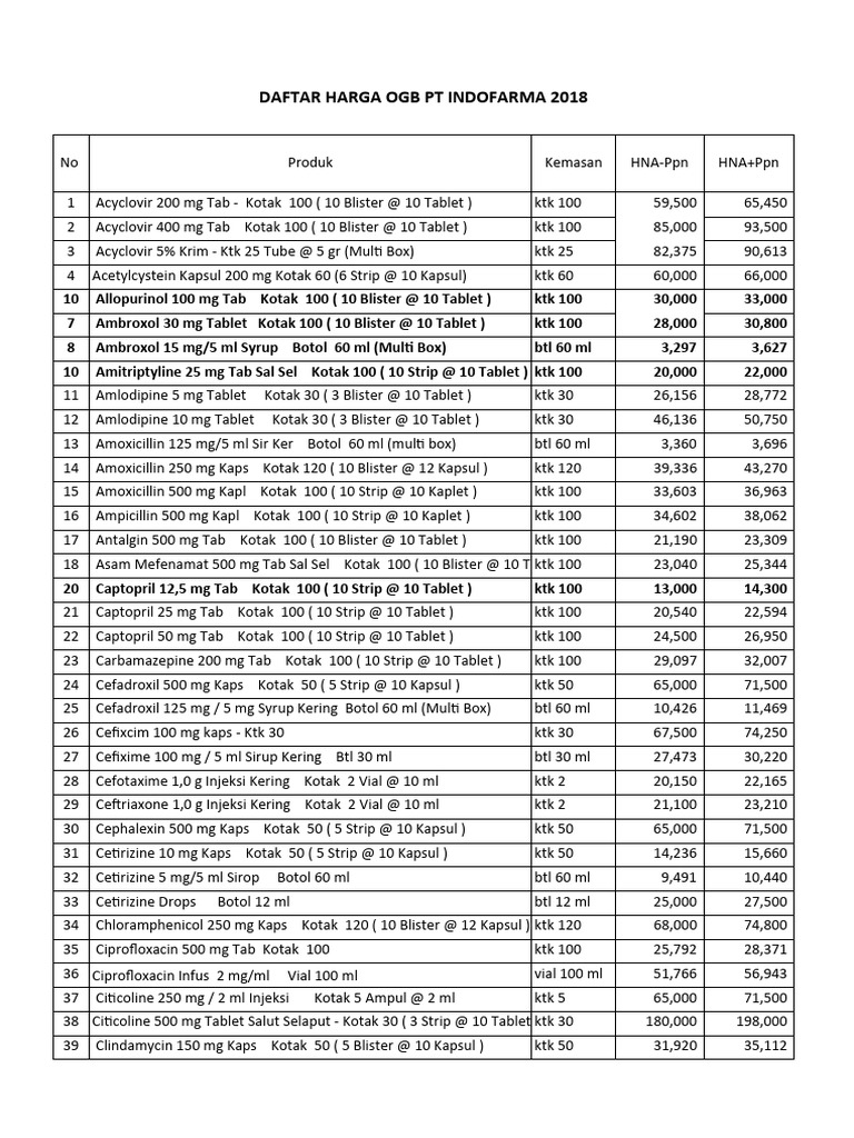 Daftar Harga OGB 2019 (Feb 2019) | PDF