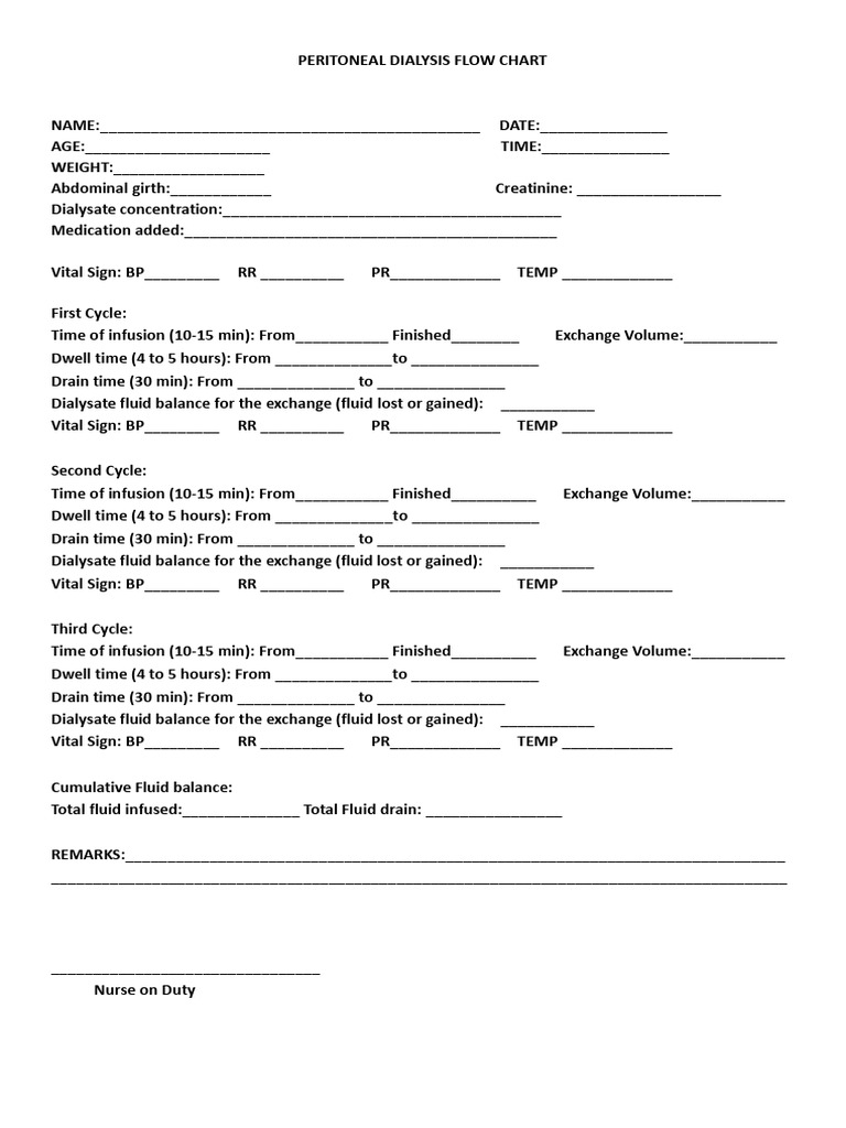 Peritoneal Dialysis Flow Chart | PDF