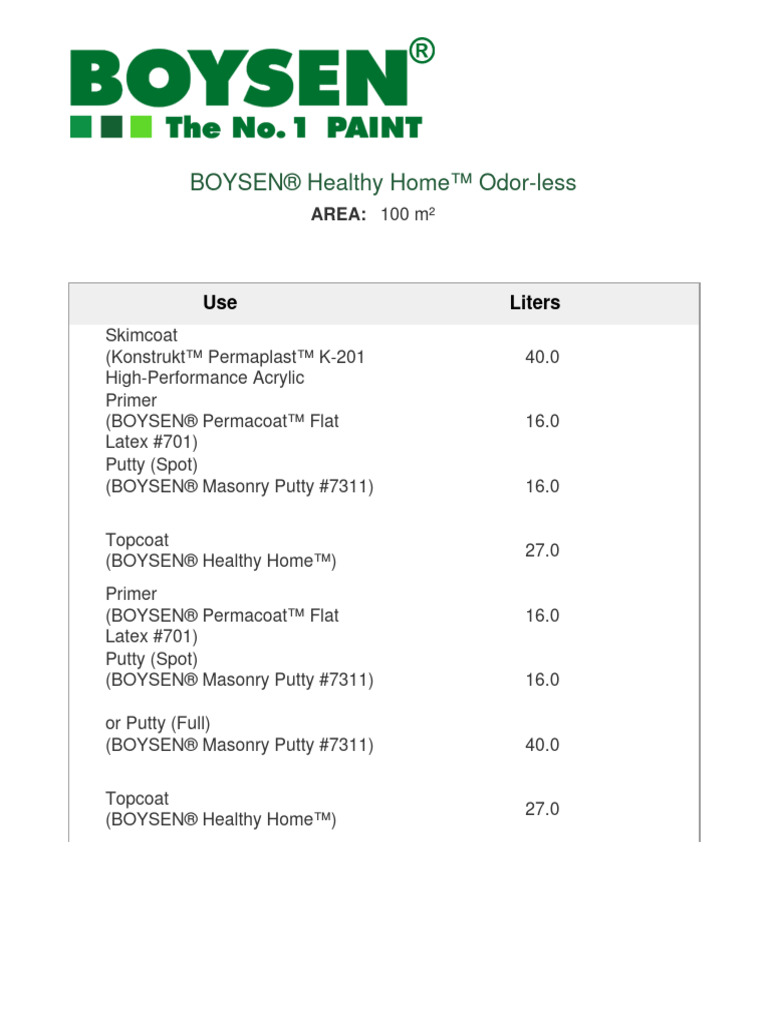 BOYSEN® Healthy Home™ Coverage Guide | PDF