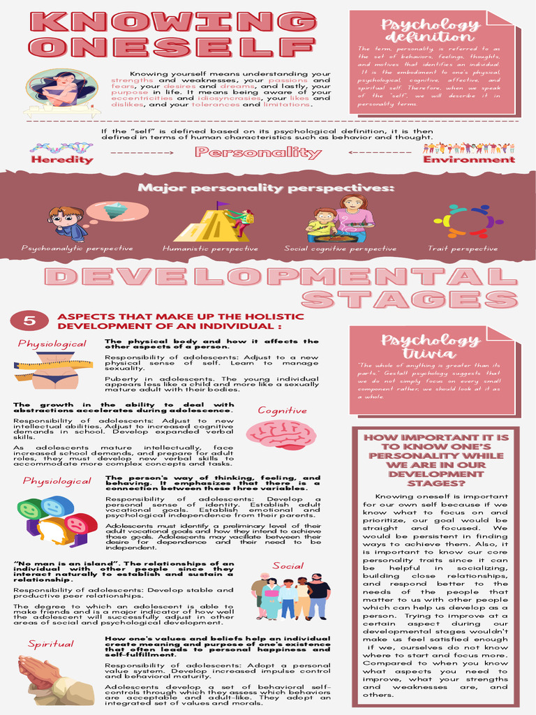 Infographic Sample 1 | PDF