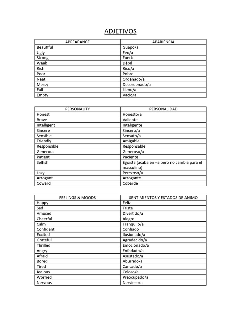 Vocabulario adjetivos descripción - traducción inglés | PDF | Hojas de ...